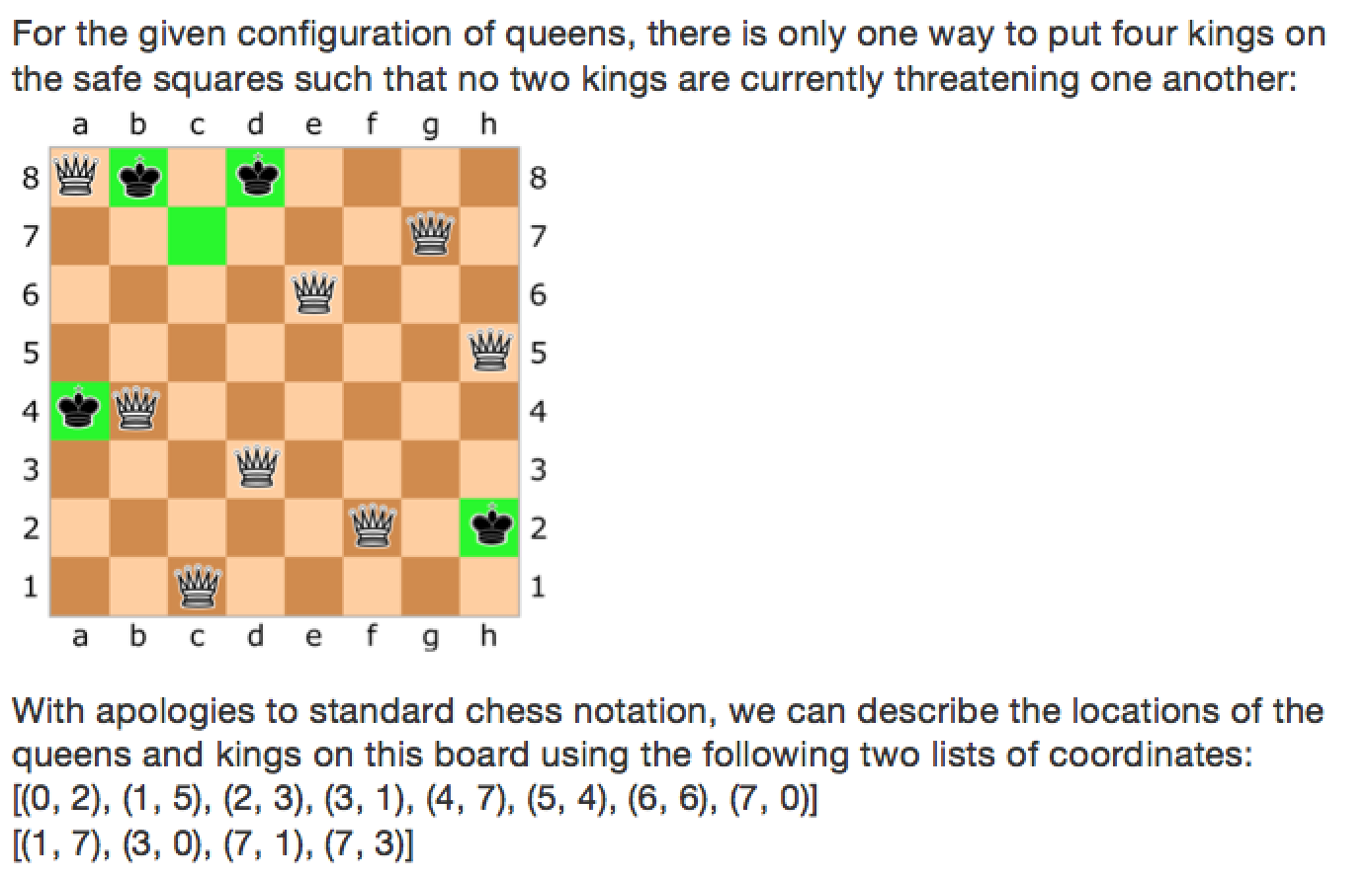Solved In the eight queens problem, eight queens must be | Chegg.com