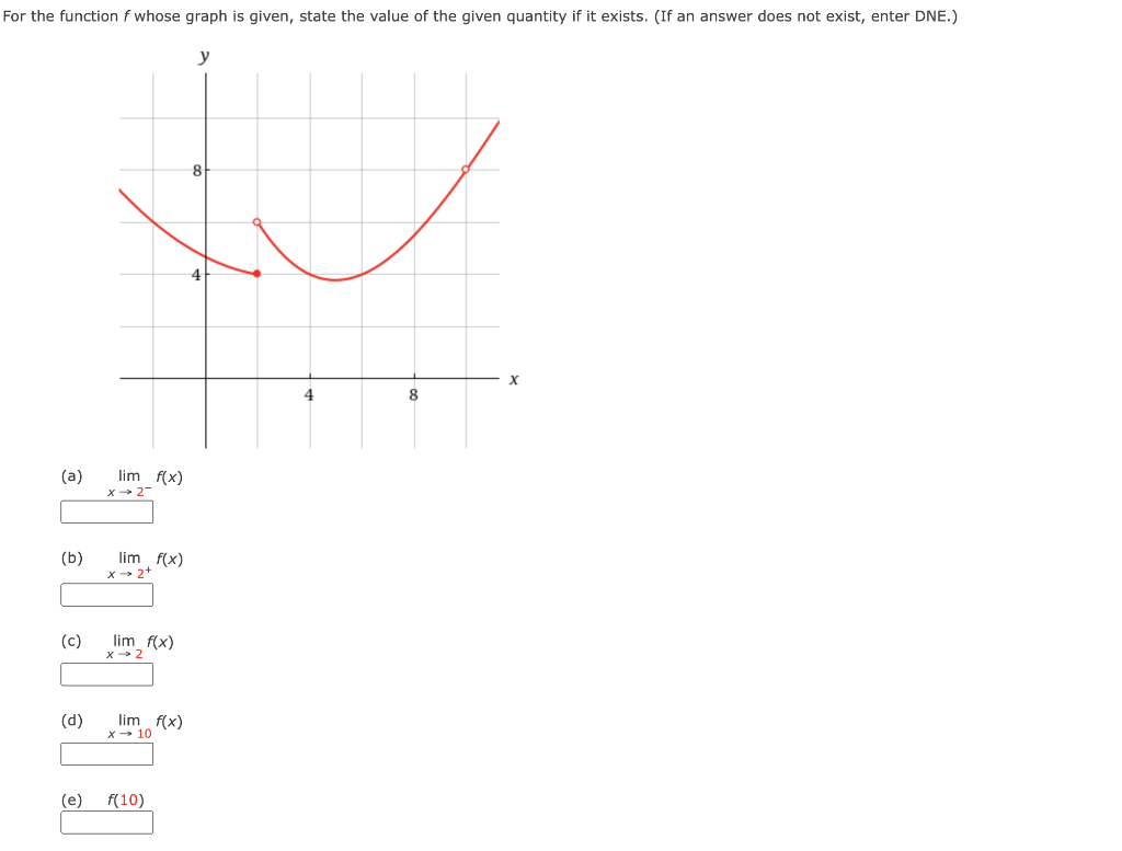 Solved For the function f whose graph is given, state the | Chegg.com