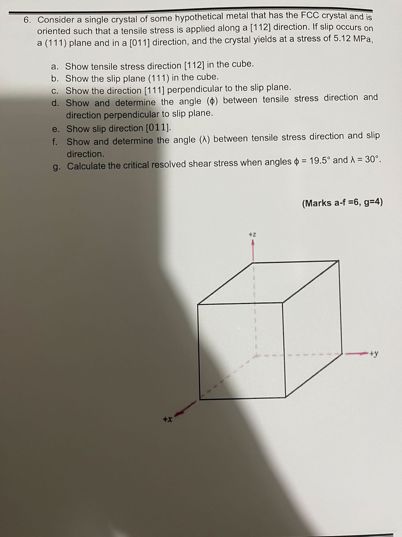 Solved 6. Consider a single crystal of some hypothetical | Chegg.com