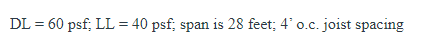 Solved DL = 60 psf; LL = 40 psf; span is 28 feet; 4'o.c. | Chegg.com