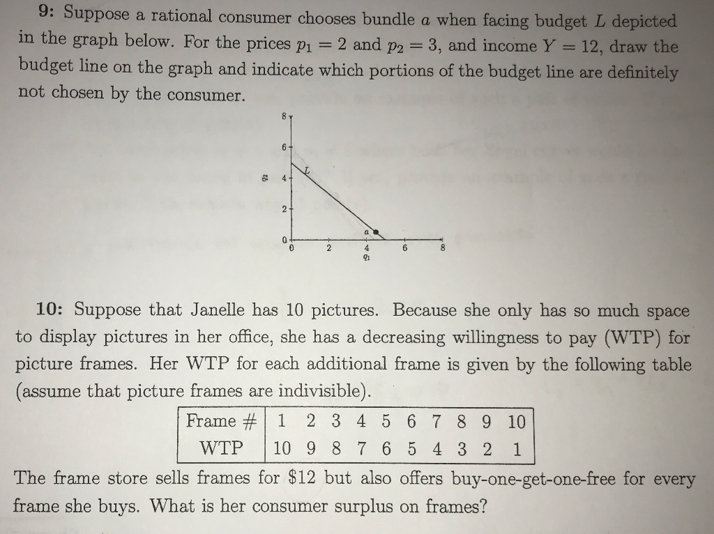 9: Suppose a rational consumer chooses bundle a when | Chegg.com