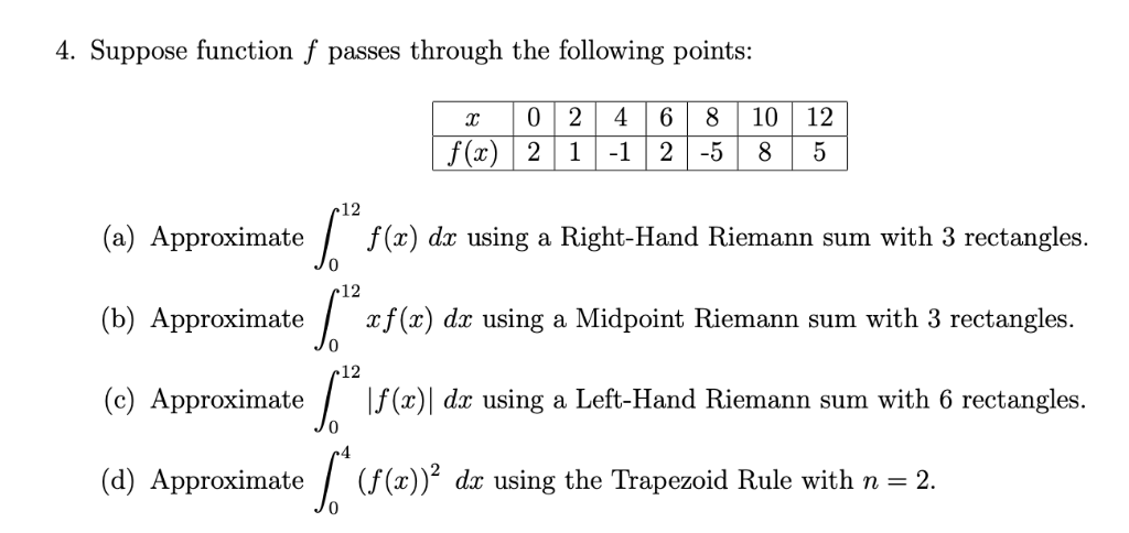 Solved 4. Suppose function f passes through the following | Chegg.com Solved 4. Suppose function f passes through the following | Chegg.com