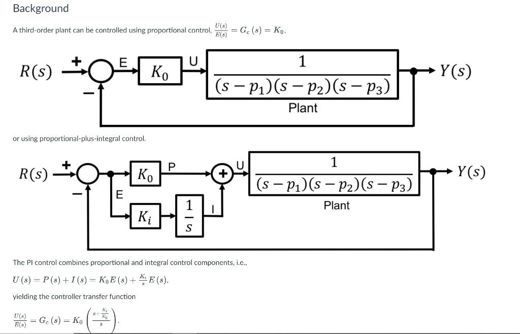 Solved In other words, PI control adds a pure integrator and | Chegg.com