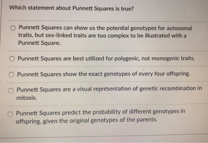 Solved Which statement about Punnett Squares is true? 0 | Chegg.com