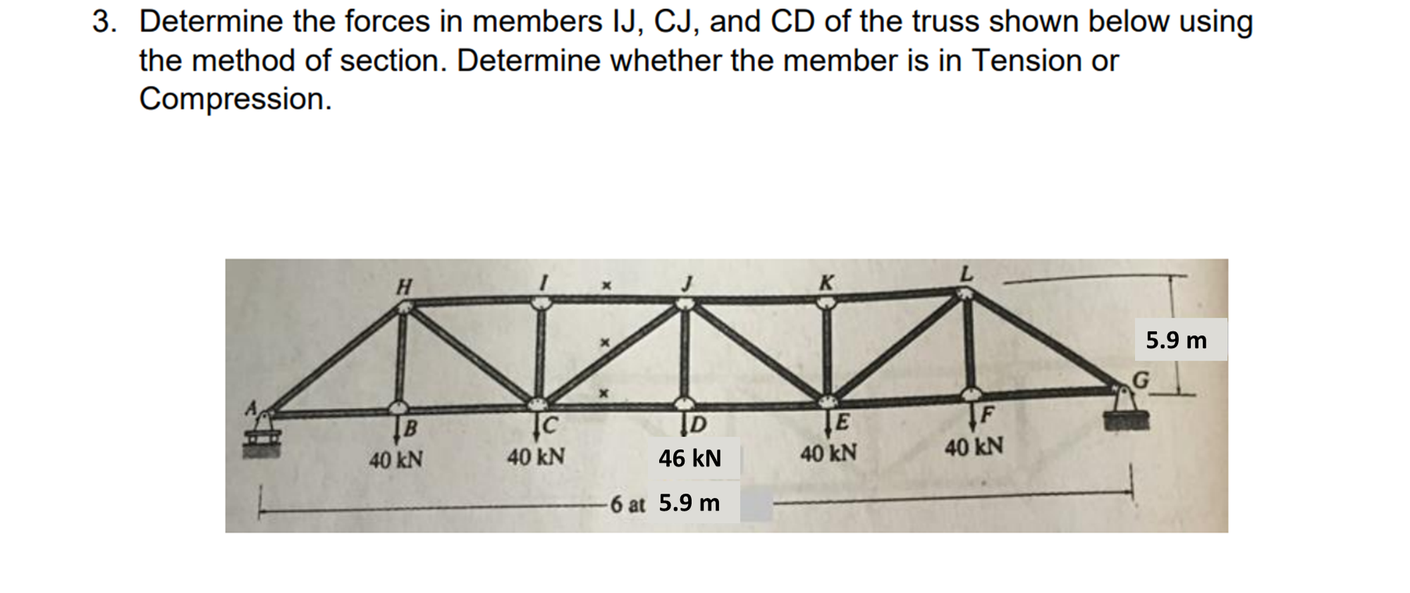 Solved Determine the forces in members IJ, CJ, and CD of the | Chegg.com