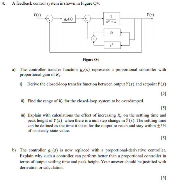 Solved 4. A feedback control system is shown in Figure Q4. | Chegg.com