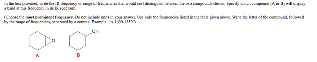 Solved In the box provided, write the IR frequency or range | Chegg.com