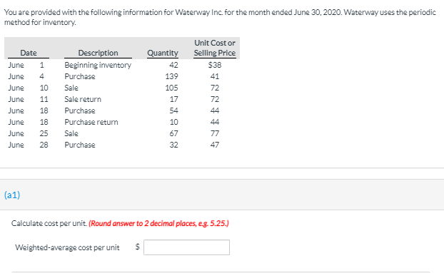 Solved You are provided with the following information for | Chegg.com