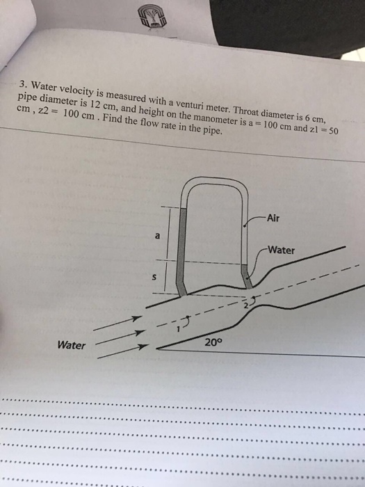 Solved 3. Water velocity is pipe diameter is 12 cm, and | Chegg.com
