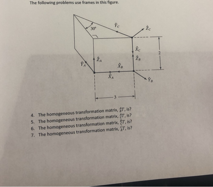 Solved The following problems use frames in this figure. Pc | Chegg.com