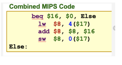 Solved For the above MIPS ASM codes, identify what | Chegg.com