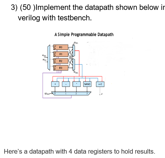 Solved 3) (50 )Implement the datapath shown below in verilog | Chegg.com