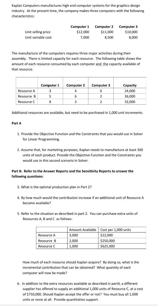 Solved Kaplan Computers manufactures high end computer | Chegg.com