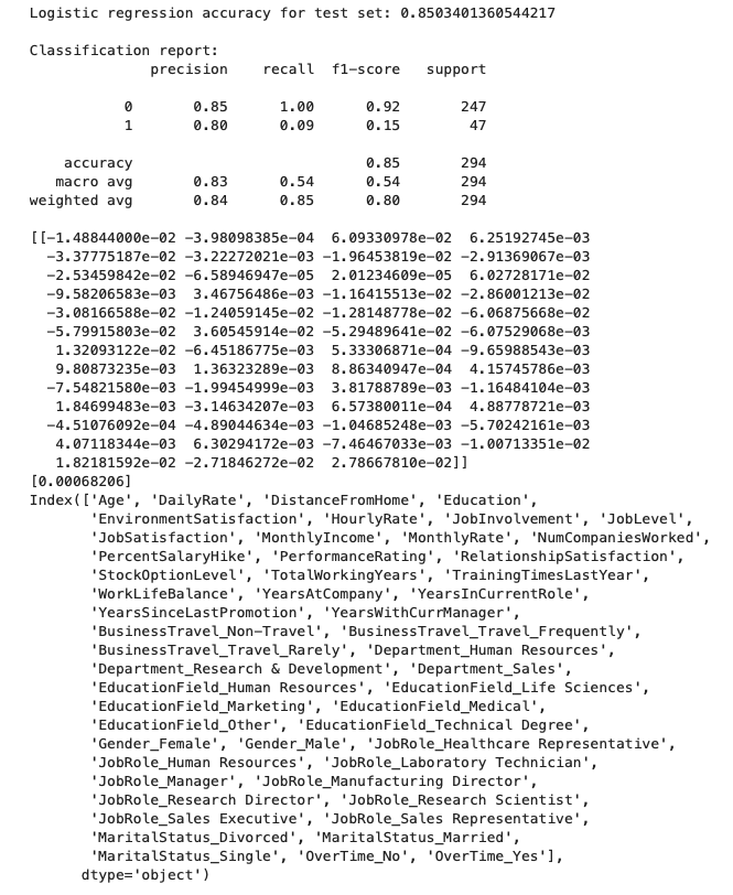 Solved Based on the results of the logistic regression, does | Chegg.com
