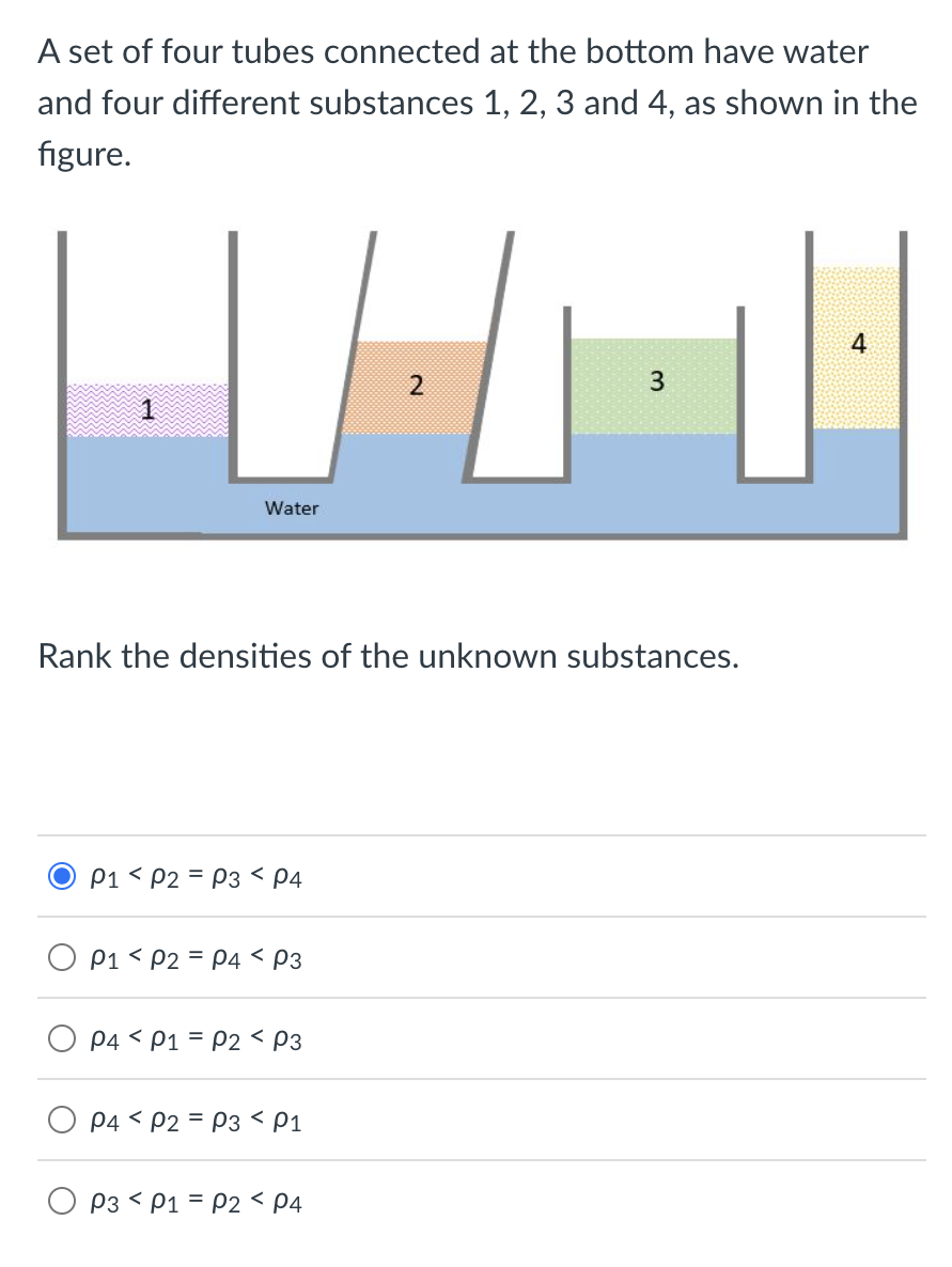 Solved A set of four tubes connected at the bottom have | Chegg.com