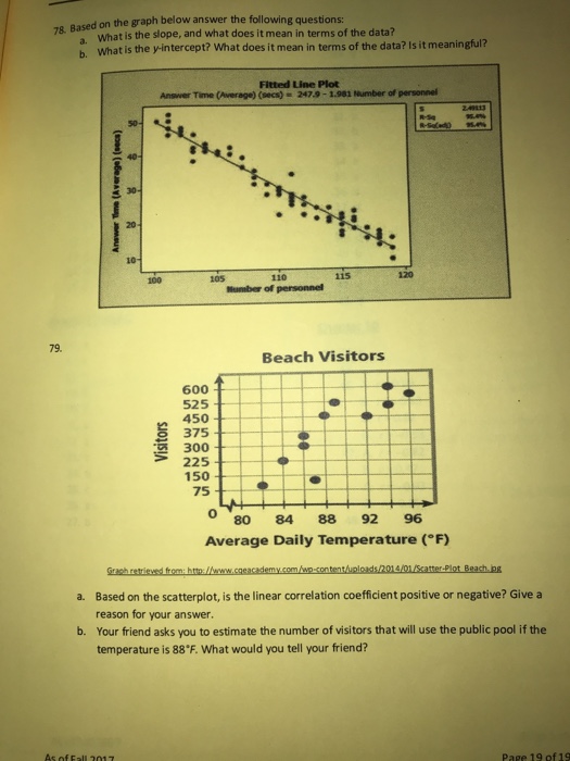 Solved what is P(z s -oa MTH 160-Statistics/ z-0.83)? 26. | Chegg.com