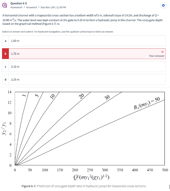 Solved Question 6-5 Homework * Answered * Due Now 13th, | Chegg.com