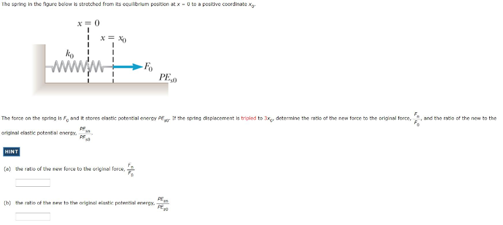Solved The spring in the figure below is stretched from its | Chegg.com