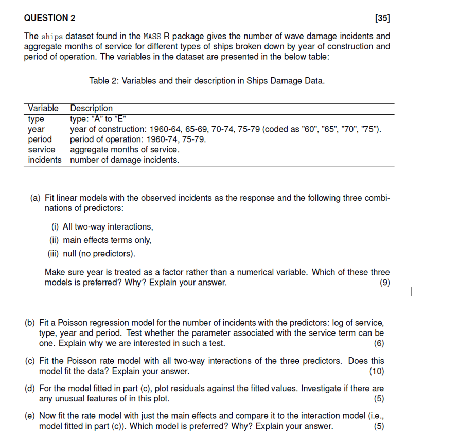 QUESTION 2The ships dataset found in the MASS R | Chegg.com