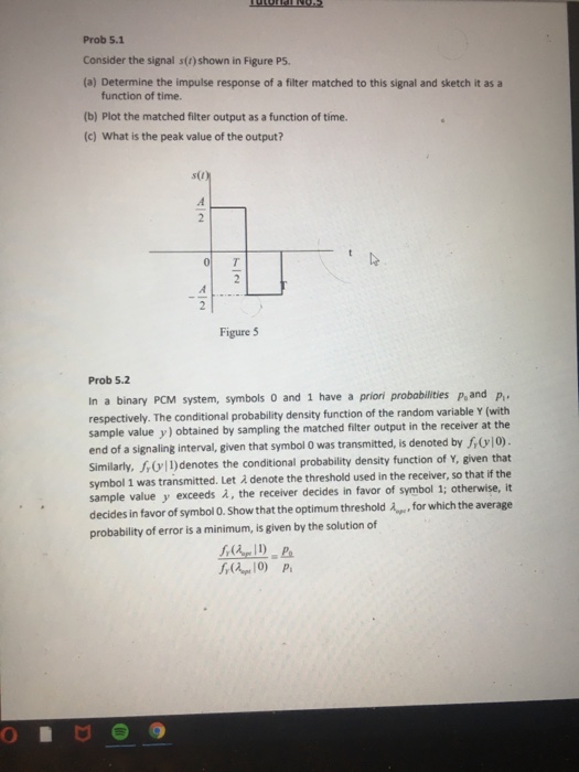 Solved Prob 5.1 Consider the signal s() shown in Figure P5. | Chegg.com