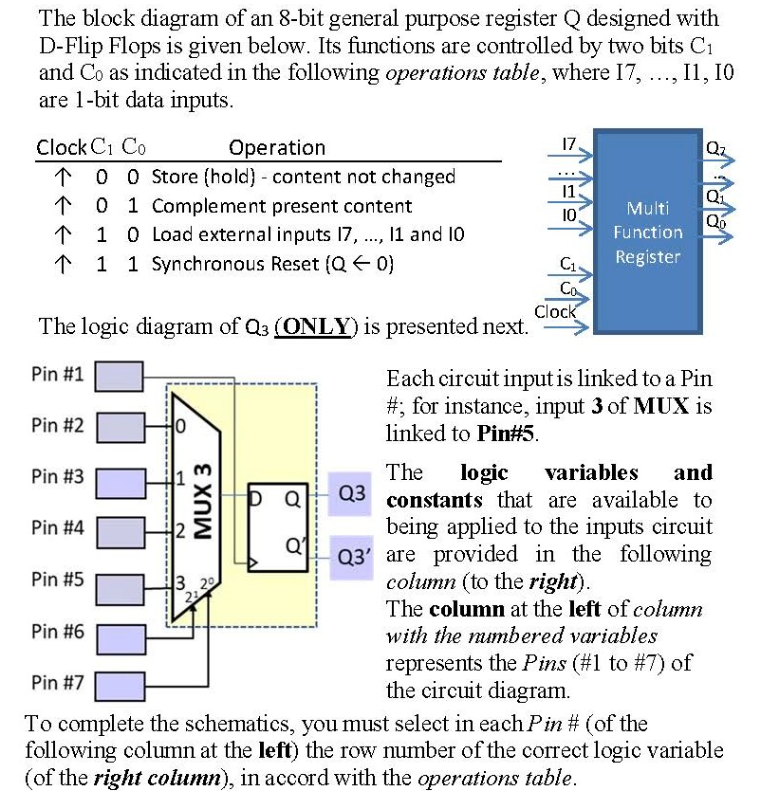 Solved The block diagram of an 8-bit general purpose | Chegg.com
