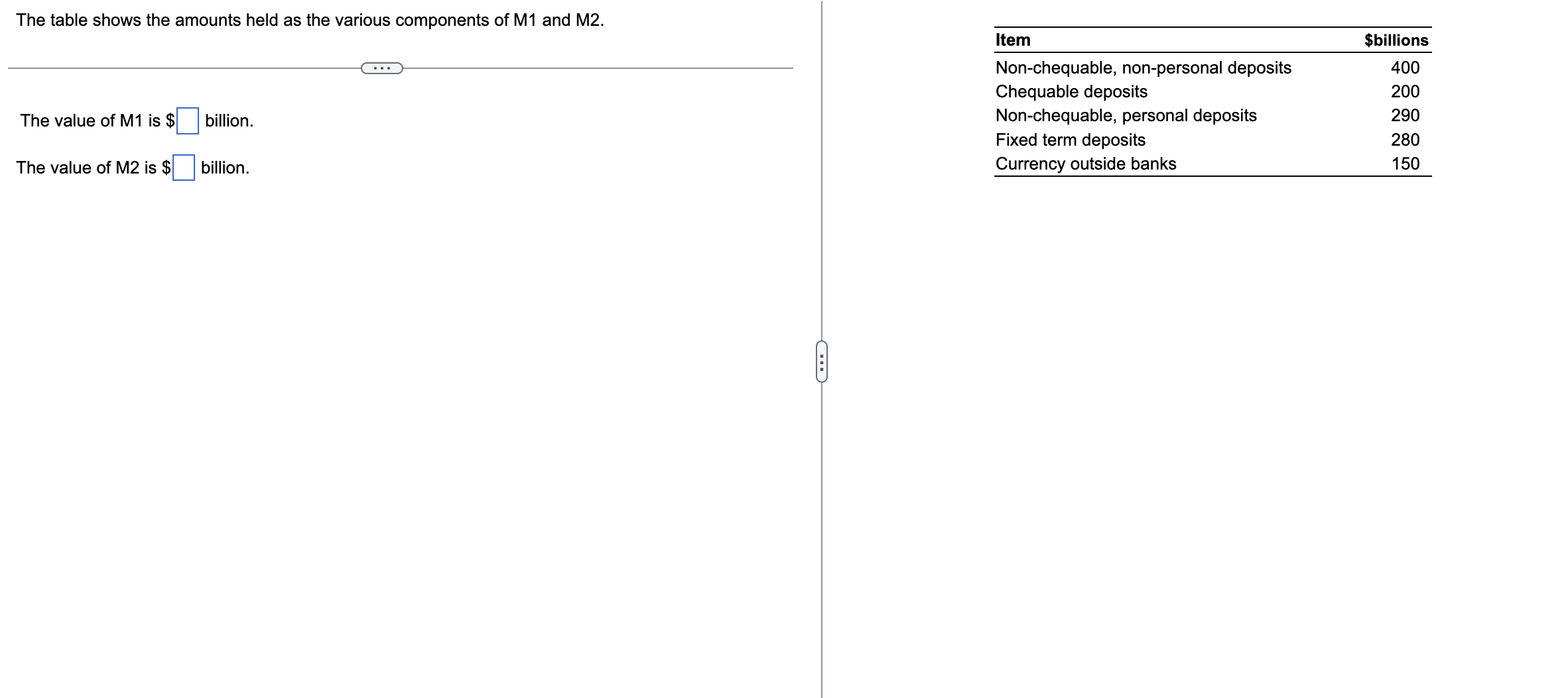 Solved The table shows the amounts held as the various | Chegg.com