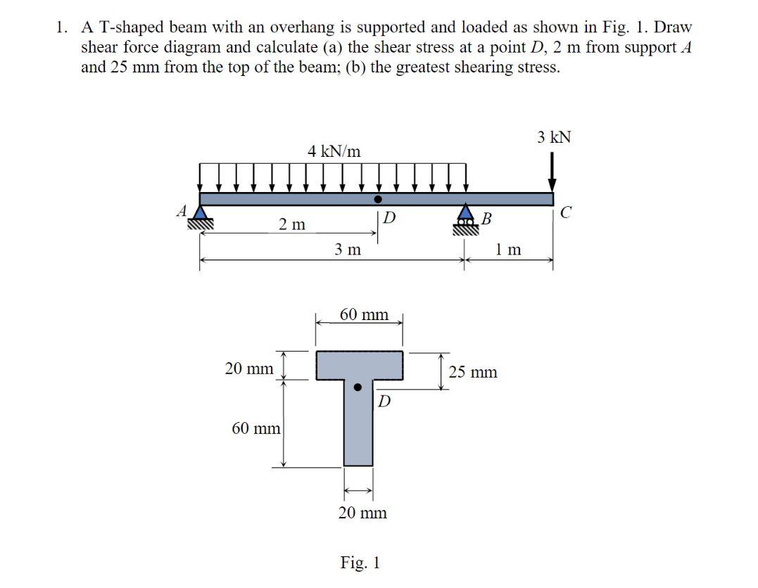 1. A T-shaped beam with an overhang is supported and | Chegg.com