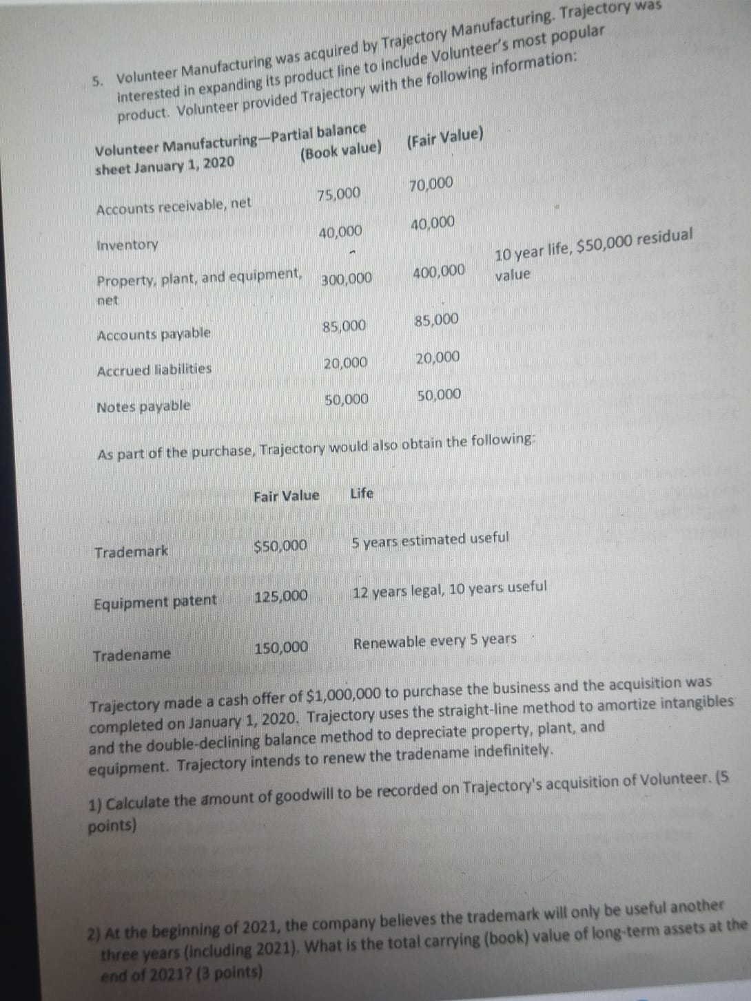 Solved 5. Volunteer Manufacturing was acquired by Trajectory | Chegg.com