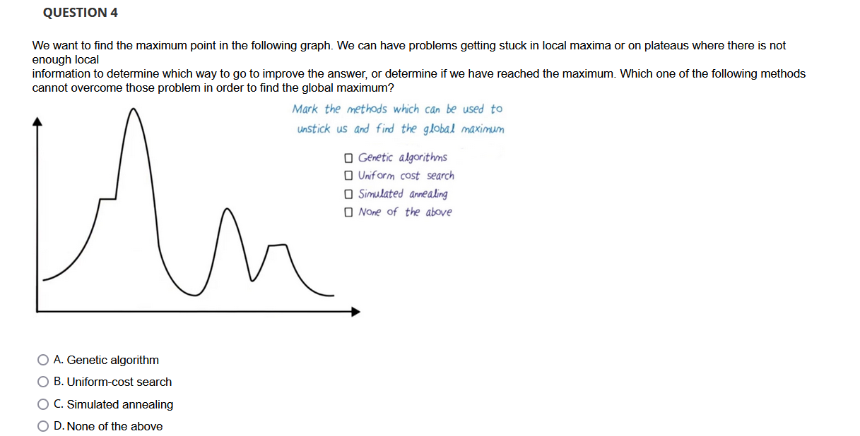 Solved In the first iteration of the genetic algorithm, | Chegg.com