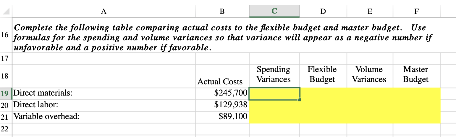 Solved Basic variance analysis for direct materials, direct | Chegg.com