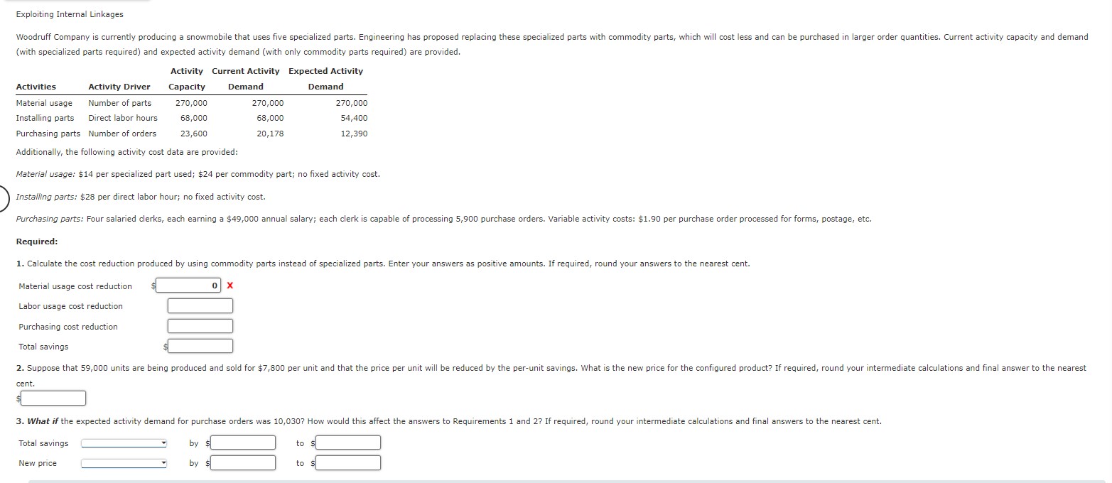 Solved Exploiting Internal Linkages(with specialized parts | Chegg.com