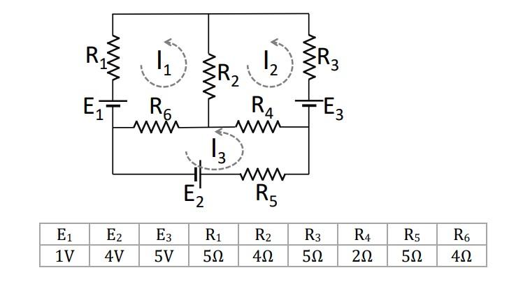 Solved Solve the KCL equations in MATLAB and find the loop | Chegg.com