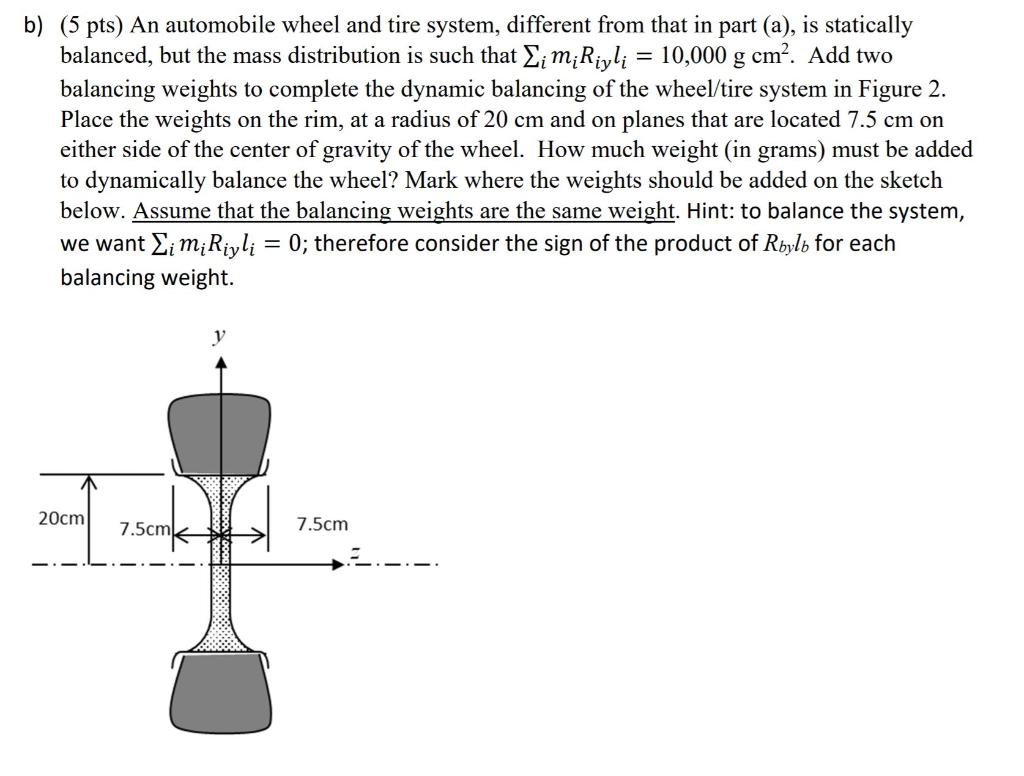 Solved b) (5 pts) An automobile wheel and tire system, | Chegg.com