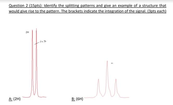 Solved Question 2 (15pts): Identify the splitting patterns | Chegg.com