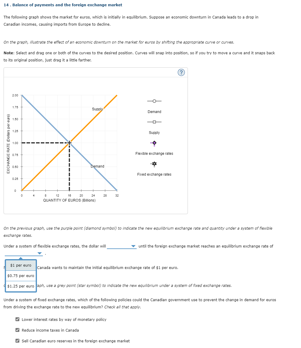 Solved 14. Balance of payments and the foreign exchange | Chegg.com
