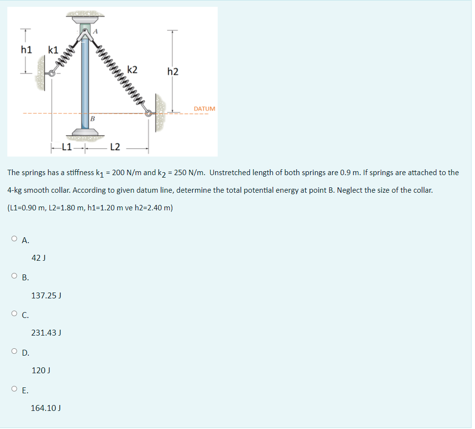 Solved h1 k1 k2 h2 z DATUM -L1- L2 The springs has a | Chegg.com