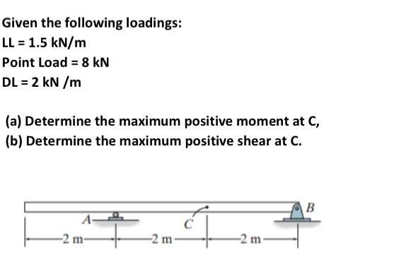 Solved Given the following loadings: LL=1.5kN/m Point Load | Chegg.com