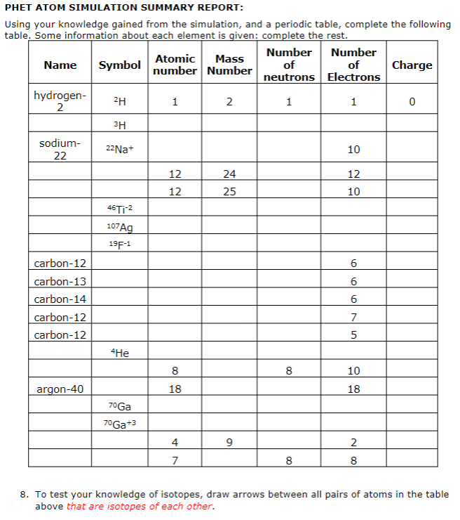 Solved Please complete the entire table and draw arrows | Chegg.com Solved Please complete the entire table and draw arrows | Chegg.com