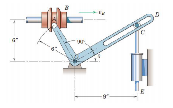 Solved The pin A in the crank AOD is guided by the angles of | Chegg.com