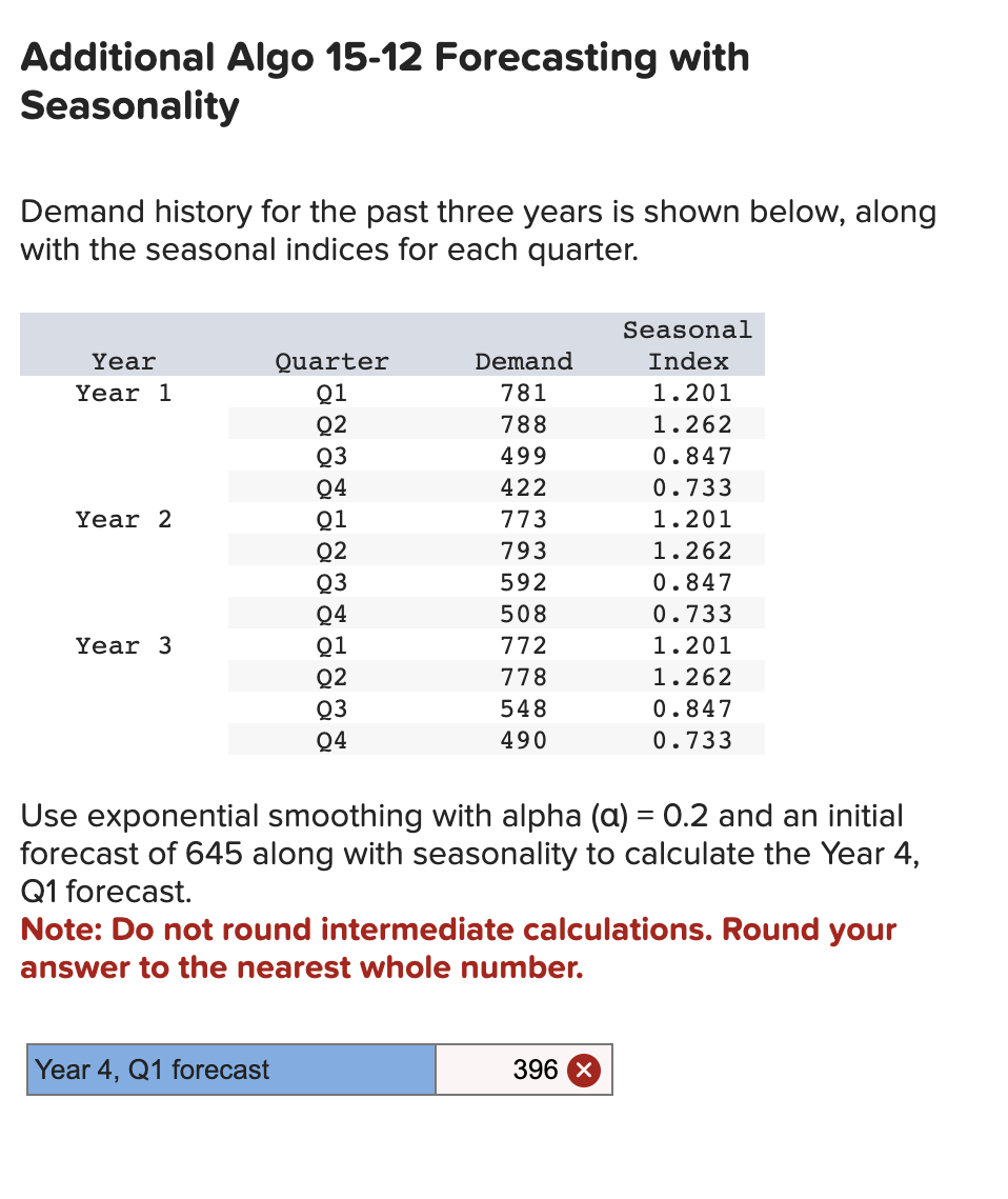 Solved Additional Algo 15-12 Forecasting with Seasonality | Chegg.com