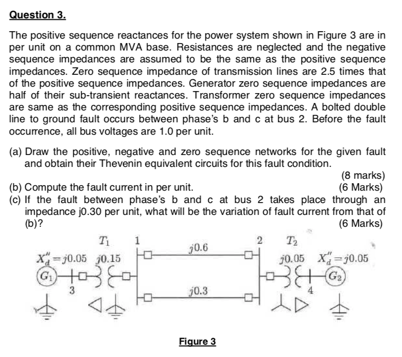 Solved uestion 3 The positive sequence reactances for the | Chegg.com