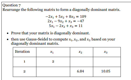 Solved Question 7 Rearrange the following matrix to form a | Chegg.com