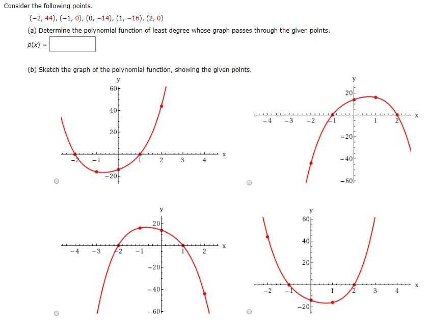 Solved Consider the following points (a) Determine the | Chegg.com