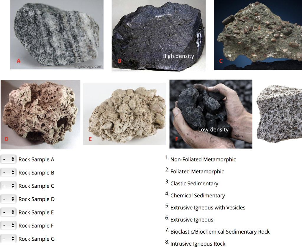 Solved Match each rock as Igneous, Sedimentary, and | Chegg.com