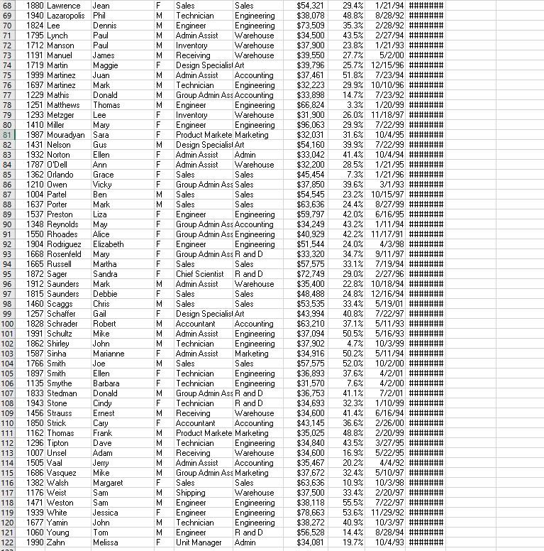 Please find the formulas needed for the tasks! (Rest | Chegg.com