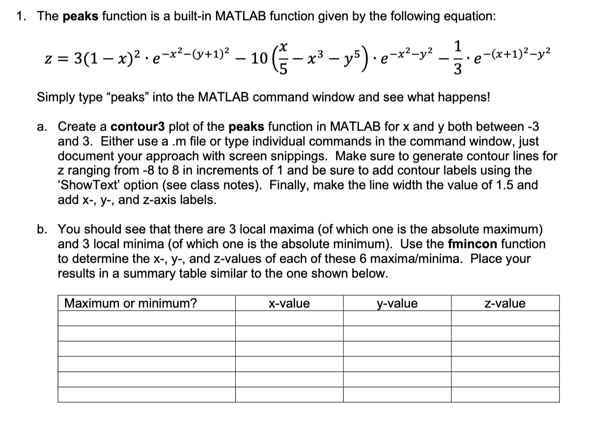 Solved 1. The peaks function is a built-in MATLAB function | Chegg.com