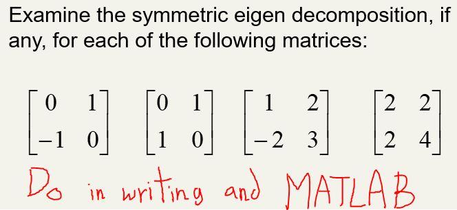 Solved Examine the symmetric eigen decomposition, if any, | Chegg.com