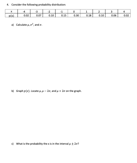 Solved 4. Consider the following probability distribution: X | Chegg.com