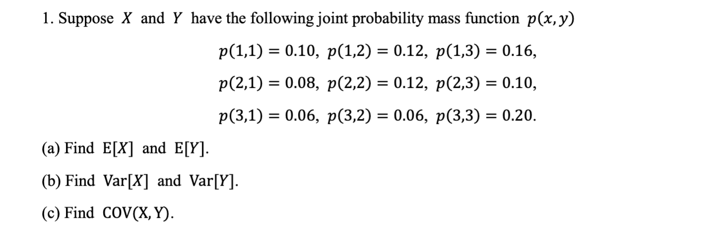 Solved 1. Suppose X and Y have the following joint | Chegg.com
