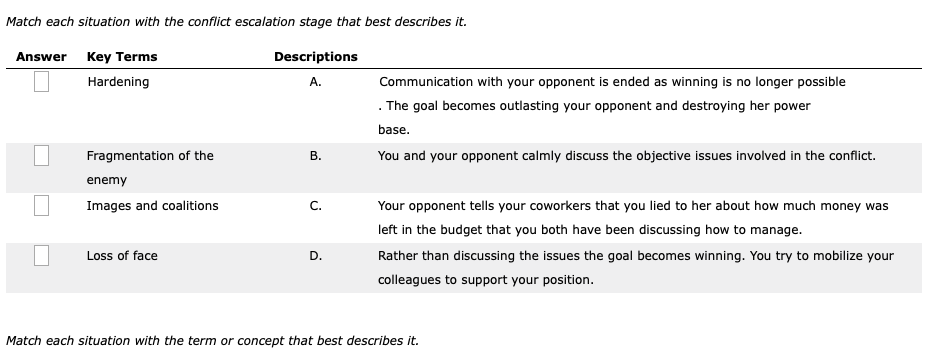 Solved Match each situation with the conflict escalation | Chegg.com